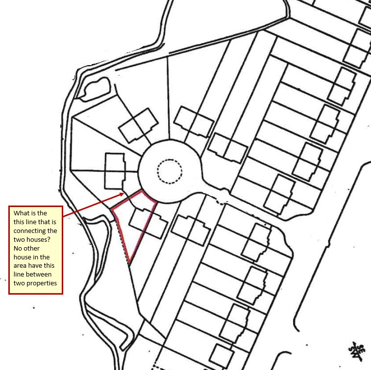 Title deed map - not sure what line means! Help before purchase ...