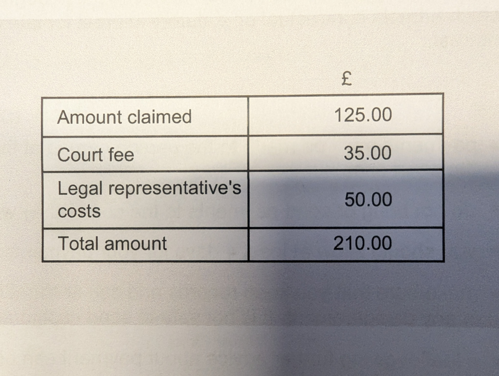 Parking Eye - Claim Form — MoneySavingExpert Forum