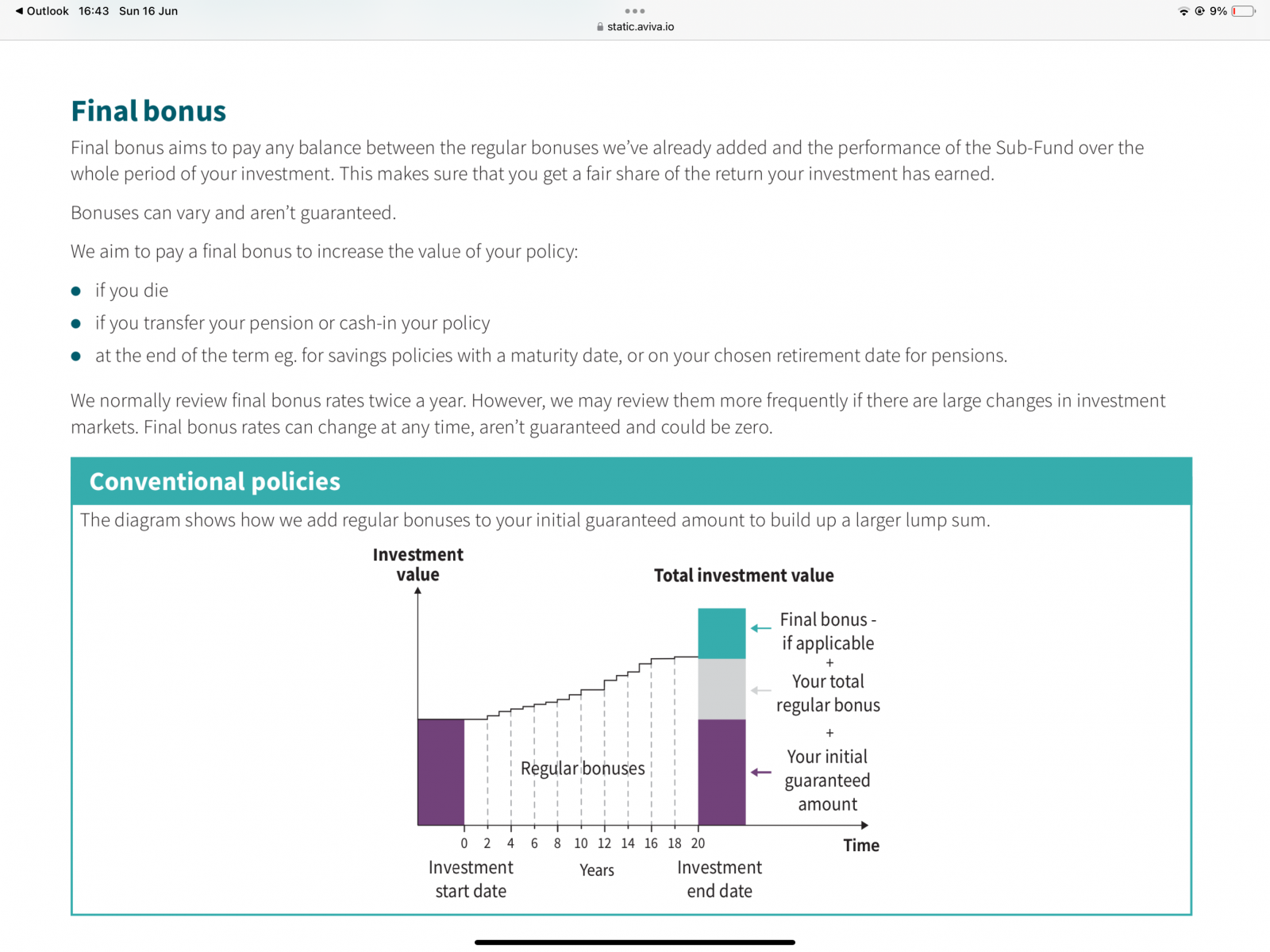 Aviva terminal bonus — MoneySavingExpert Forum