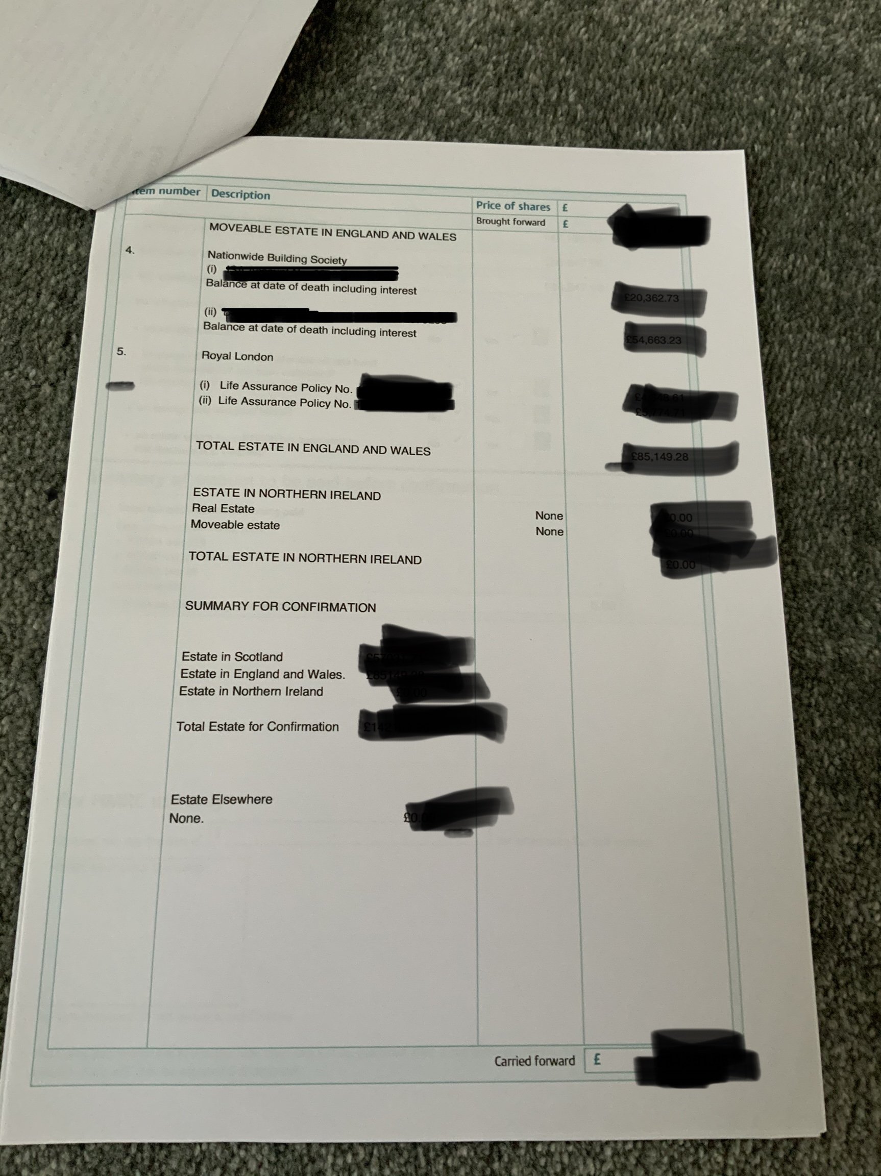 C1 Scotland Inventory MoneySavingExpert Forum