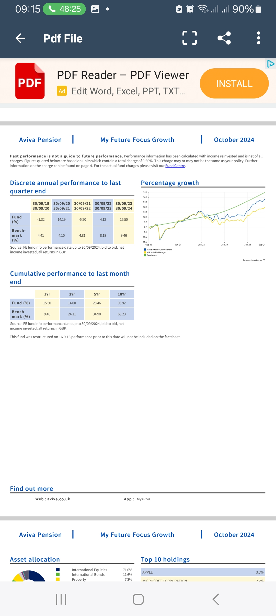 Should I Start paying into my more recent work based pension instead ...