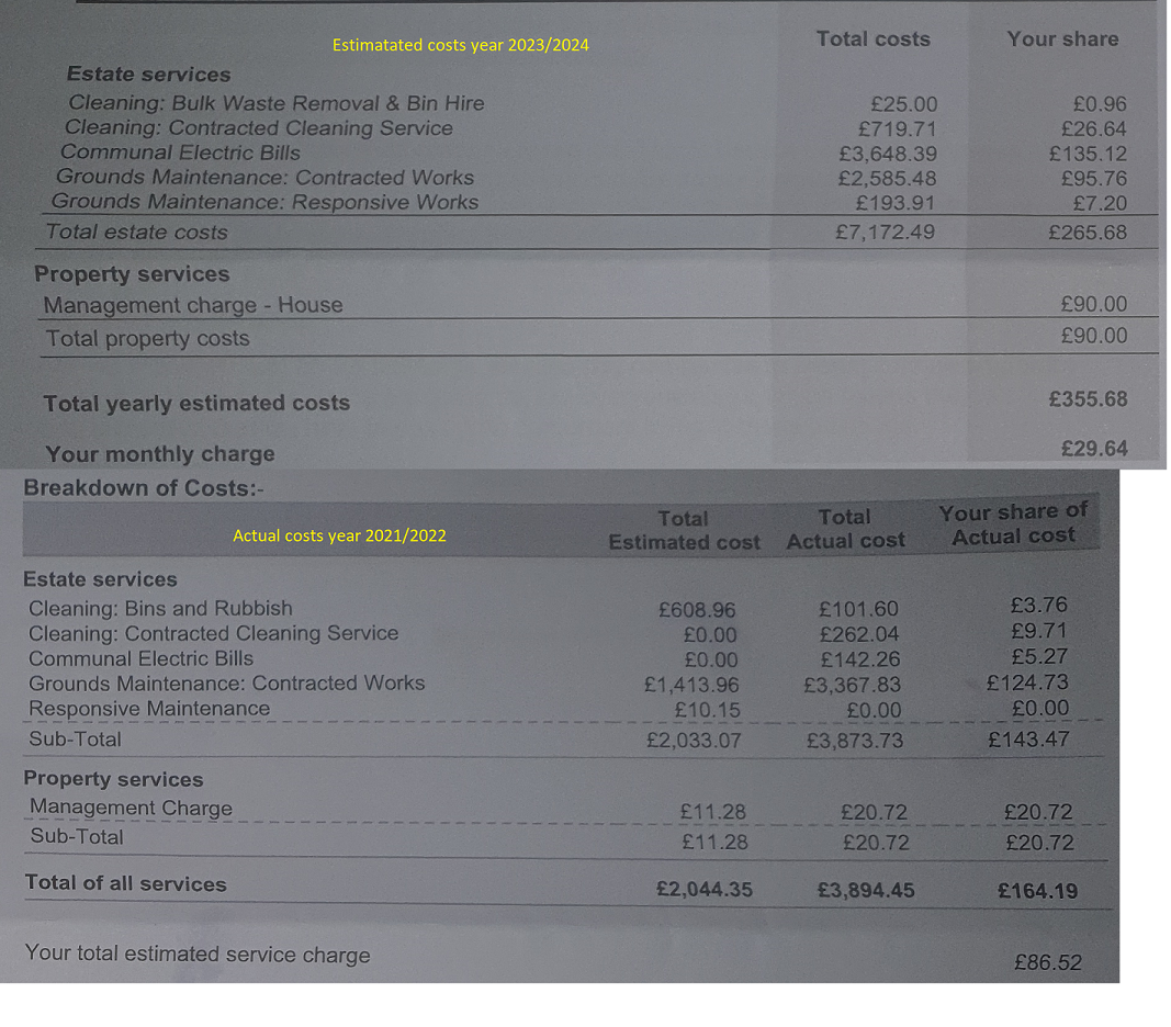 Estate service charges increase — MoneySavingExpert Forum