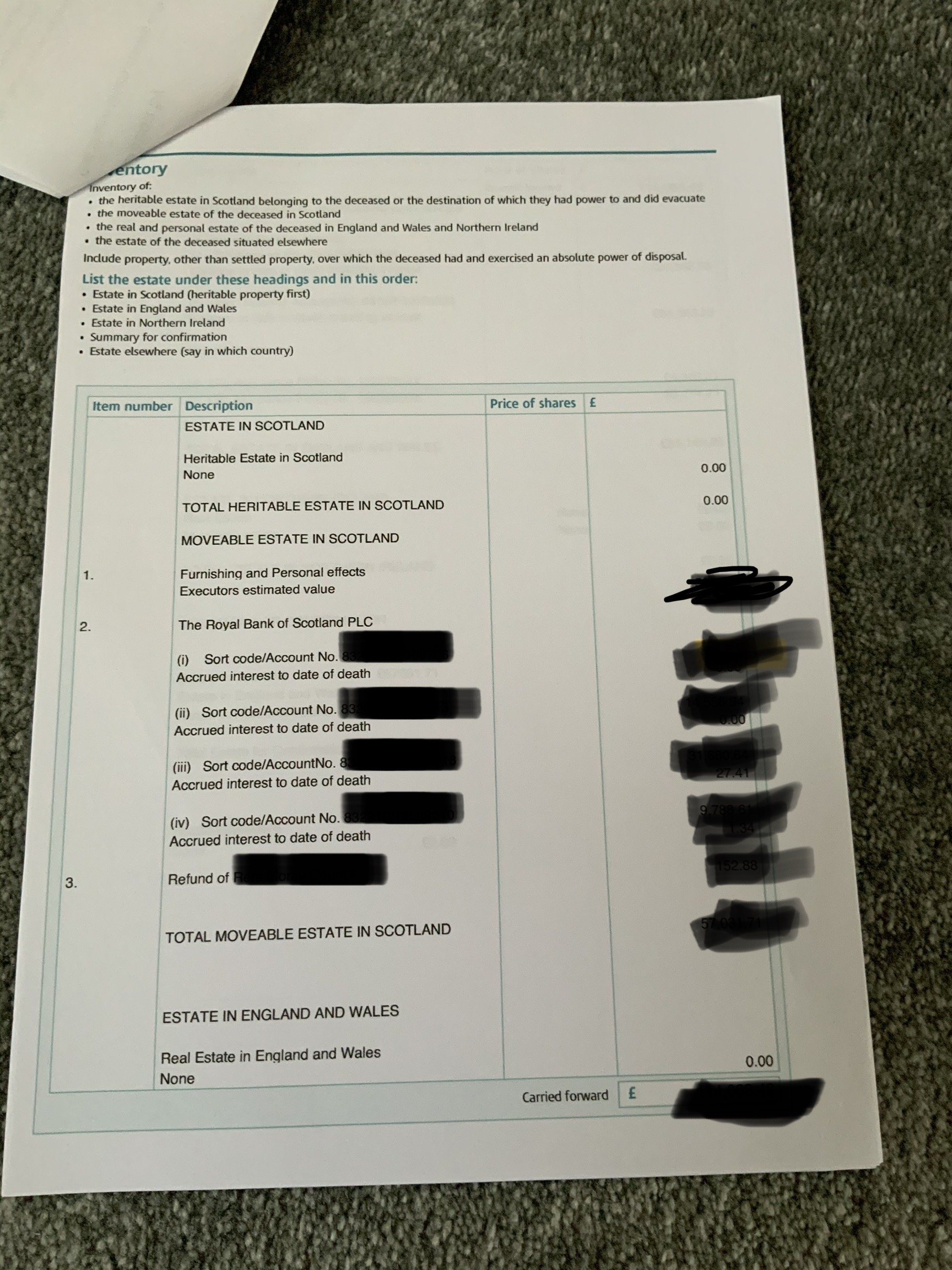 C1 Scotland Inventory MoneySavingExpert Forum