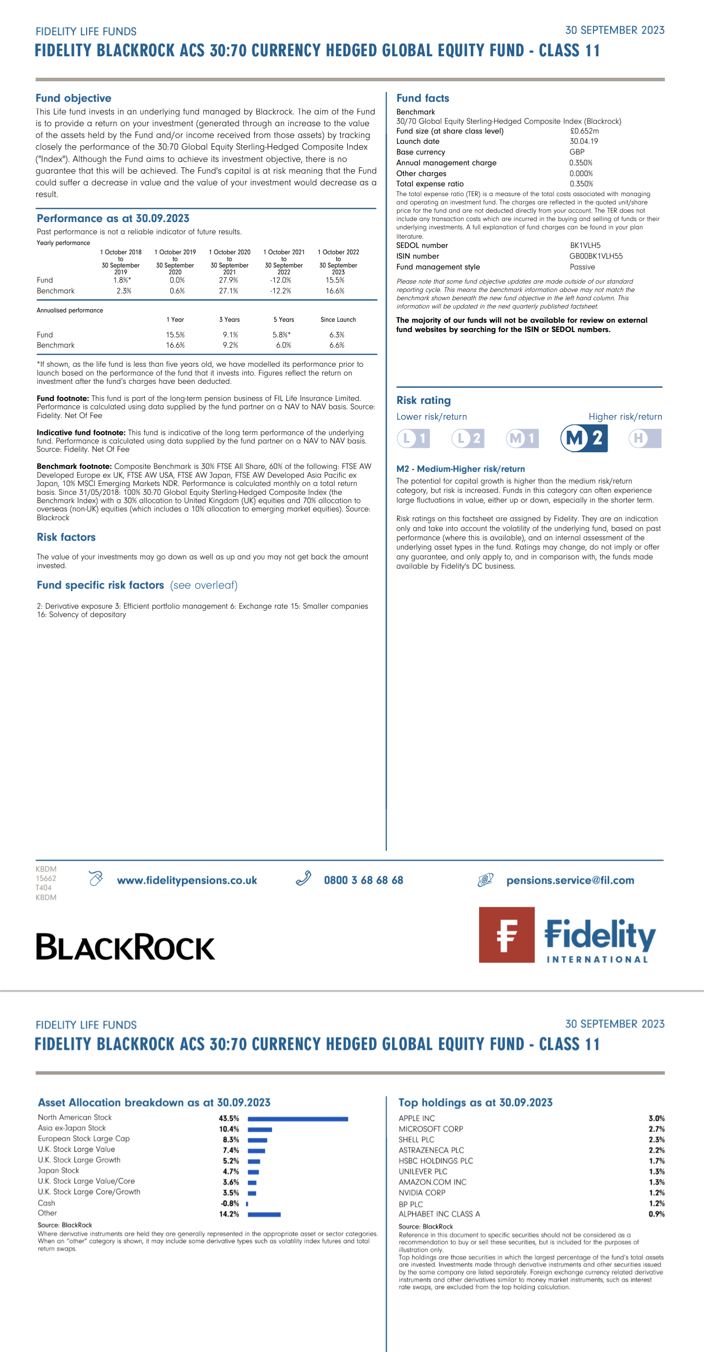 Funds opinion please — MoneySavingExpert Forum
