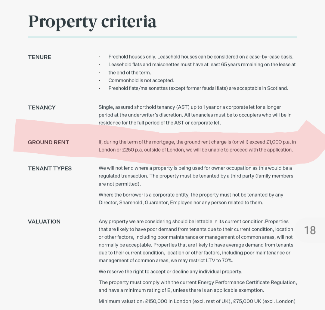Escalating ground rent - who's at fault? — MoneySavingExpert Forum